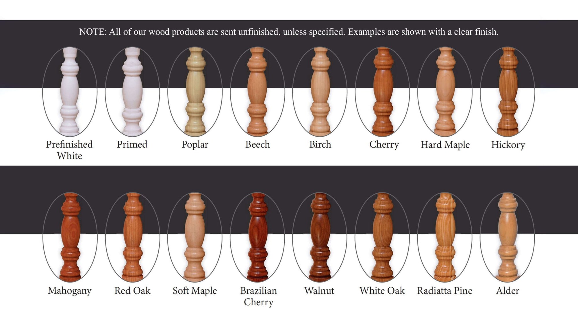 Round Wood Handrails - Stair Parts USA